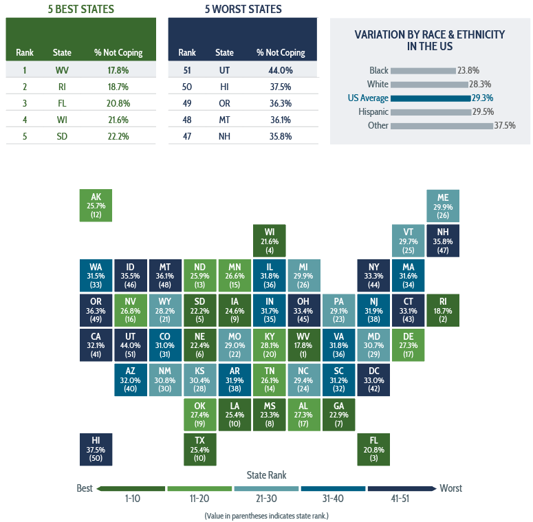 Nurturing and Responsive Child-Parent Relationships - Prenatal-to-3 ...