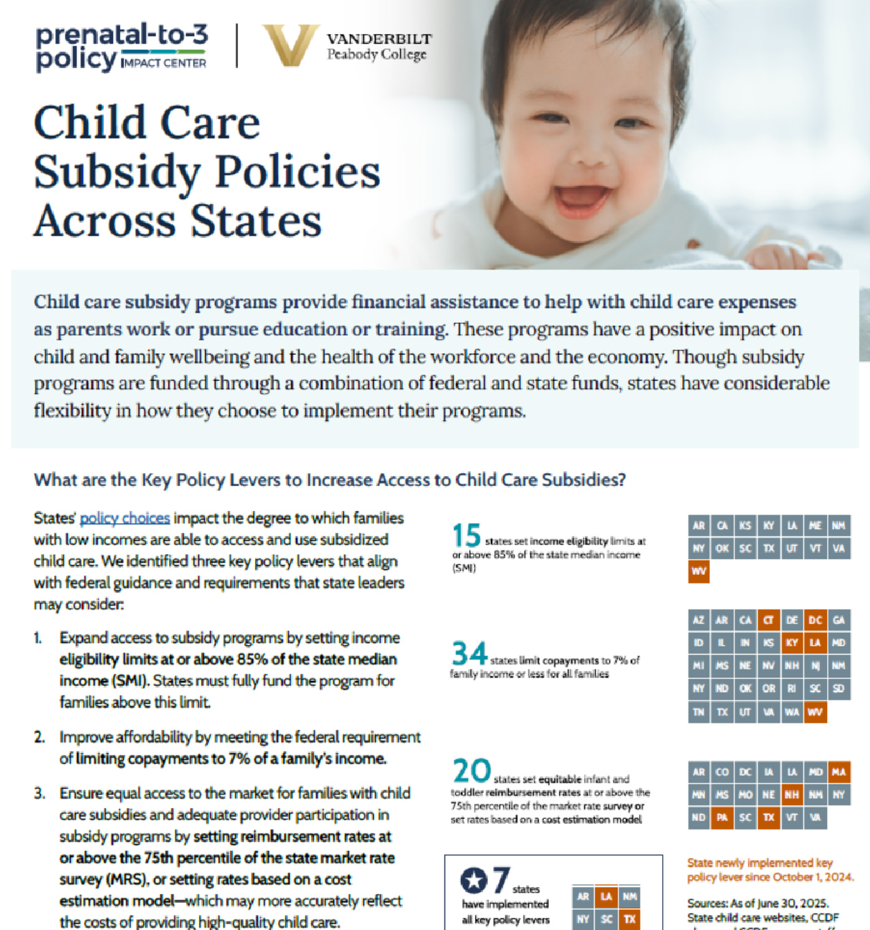 State Policy Progress on Child Care Subsidies in 2025 - Prenatal-to-3 ...